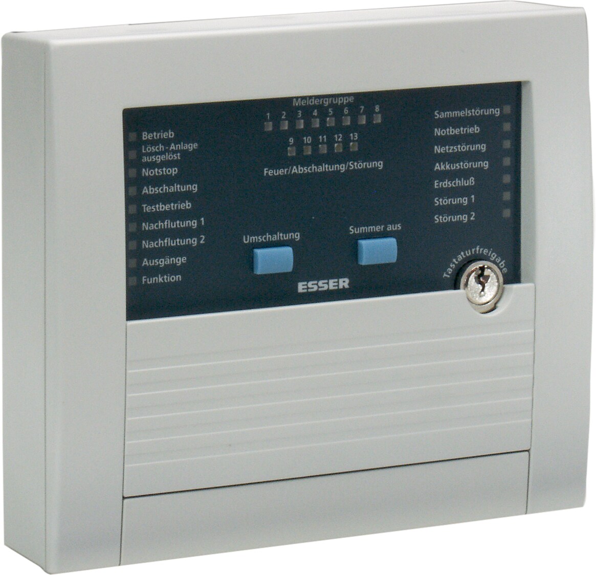 Indicating and operating panel for ECP 8010, German - Business | HLS ...