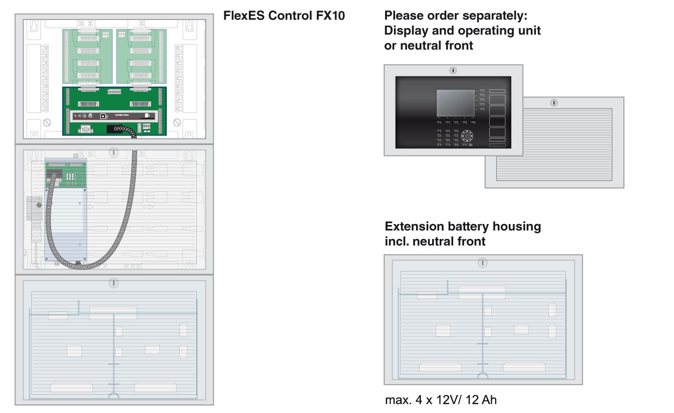 Centrala FlexES Control FX10 z procesorem, do 10 pętli - Oferta | HFS ...